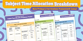 Teacher Planner: Subject Time Allocation Breakdown