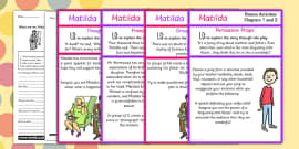 Film Review Writing Template - English Resource - Twinkl