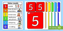 Voice Levels Chart - Twinkl