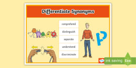 Handout Synonyms Word Mat (teacher made) - Twinkl