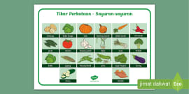 Kad Imbasan Sayur-sayuran yang menarik (profesor hizo)
