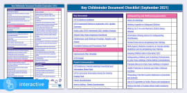 Childminder Safeguarding Policy | Child Protection Policy