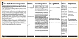 Benin Timeline - timeline, banner, benin, ks2, history, africa