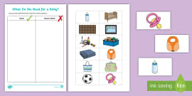 FREE! - Human Growth Display Posters - Growth Topic, Grow, Ourselves, All