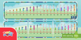 Giant 0 30 Number Line (teacher made) - Twinkl