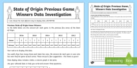 State of Origin Fact File