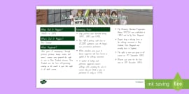 New Zealand Women's Suffrage Movement Fact Cards