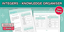 Exponents Revision Organiser – Grade 8 Maths
