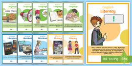 Australia Year 6 Science Targets Display Posters - Twinkl