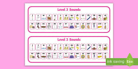 Letters and Sounds Actions Poster - Level 3 Twinkl Phonics