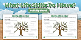 Functional Life Skills Checklist for EYLF| Twinkl
