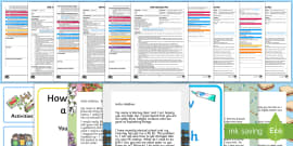 EYFS Clean Teeth Sequencing Activity Adult Input Plan and Resource Pack