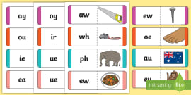 Alternative Pronunciation of EA Sorting Game - phonics, phase 5