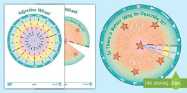 ESL Gradable and Non-Gradable Adjectives Worksheet - Twinkl