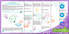 Year 5 Handwriting: A Step-by-Step Guide for Parents
