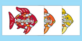 Australia Months of the Year on Sea Creatures Display Posters - Months ...