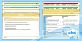 English Progression Map - Stages of Teaching Grammar