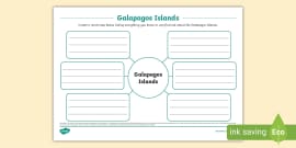KS2 All About the Galapagos Islands PowerPoint - Twinkl