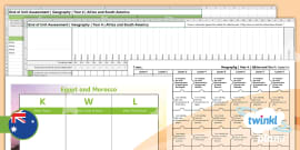 Year 4 First Fleet Assessment Pack | HASS | Twinkl PlanIt