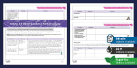 FREE! - National 5 8-Marker Question 1: Norman MacCaig