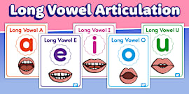 Vowel Mouth Shapes Articulation Posters | Twinkl USA