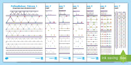 Letter Vorming Foneme Aktiwiteit (teacher made)