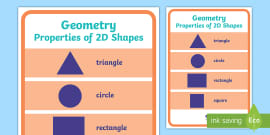 2D Shapes Properties A4 Display Poster (teacher made)