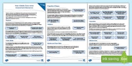 Year 6 Face-to-Face Tutor Toolkit (teacher made) - Twinkl