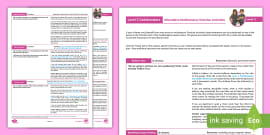 Multi Sensory Spelling Activity Cards-multi-sensory, spelling activities,