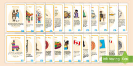 Celebrations Mind Map Worksheet (teacher made) - Twinkl