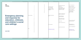Emergency Procedures - Invacuation/Evacuation Guidance