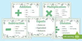 Botanical Themed Place Value Display Banner - (teacher made)