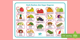 Vegetables Flash Cards Indonesian (Lehrer gemacht) - Twinkl