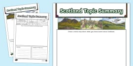 How to Draw a Church Sequencing Mind Map (teacher made)