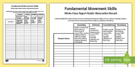 Fundamental Movement Skills Kindergarten Checklist - Twinkl