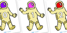 Space Themed A4 Detailed Images Display Numbers - Twinkl