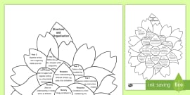 Wales Foundation Phase Framework Reception Mathematical Development - Welsh