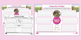 What is Unity? Mind Map (teacher made) - Twinkl