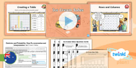 Year 4 Data Interpretation: Presenting Data Lesson 1