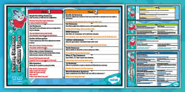 Primary Language Curriculum Writing Progression Steps