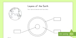 KS2 Earth Layers Interactive QR Visual Aid (teacher made)