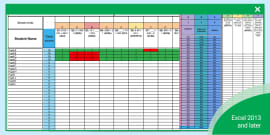 👉 Y2 Maths Analysis Grid for KS1 2022 SATs Assessment