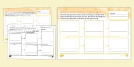 My Future Goals Mind Map (teacher made) - Twinkl