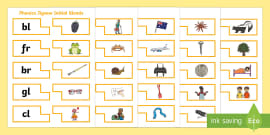 Initial Blends A4 Display Poster