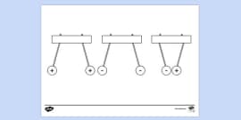 What is repel? - Answered - Twinkl Teaching Wiki - Twinkl