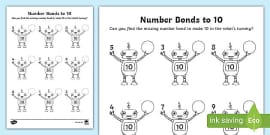Hide-a-Saurus Dinosaur Number Bonds to 10 Colouring Worksheet