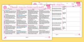 EYFS Toddler Room Planning: All About Me | Twinkl - Twinkl