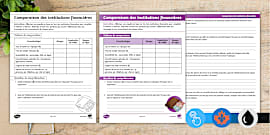 Financial Institution Comparison Activity Sheet - Twinkl