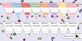 Types of Resolutions Poster (Hecho por educadores) - Twinkl