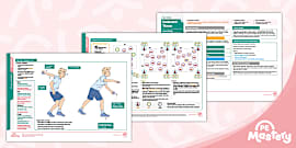 PE Mastery: Year 1 Ball Skills Games Pack (teacher made)